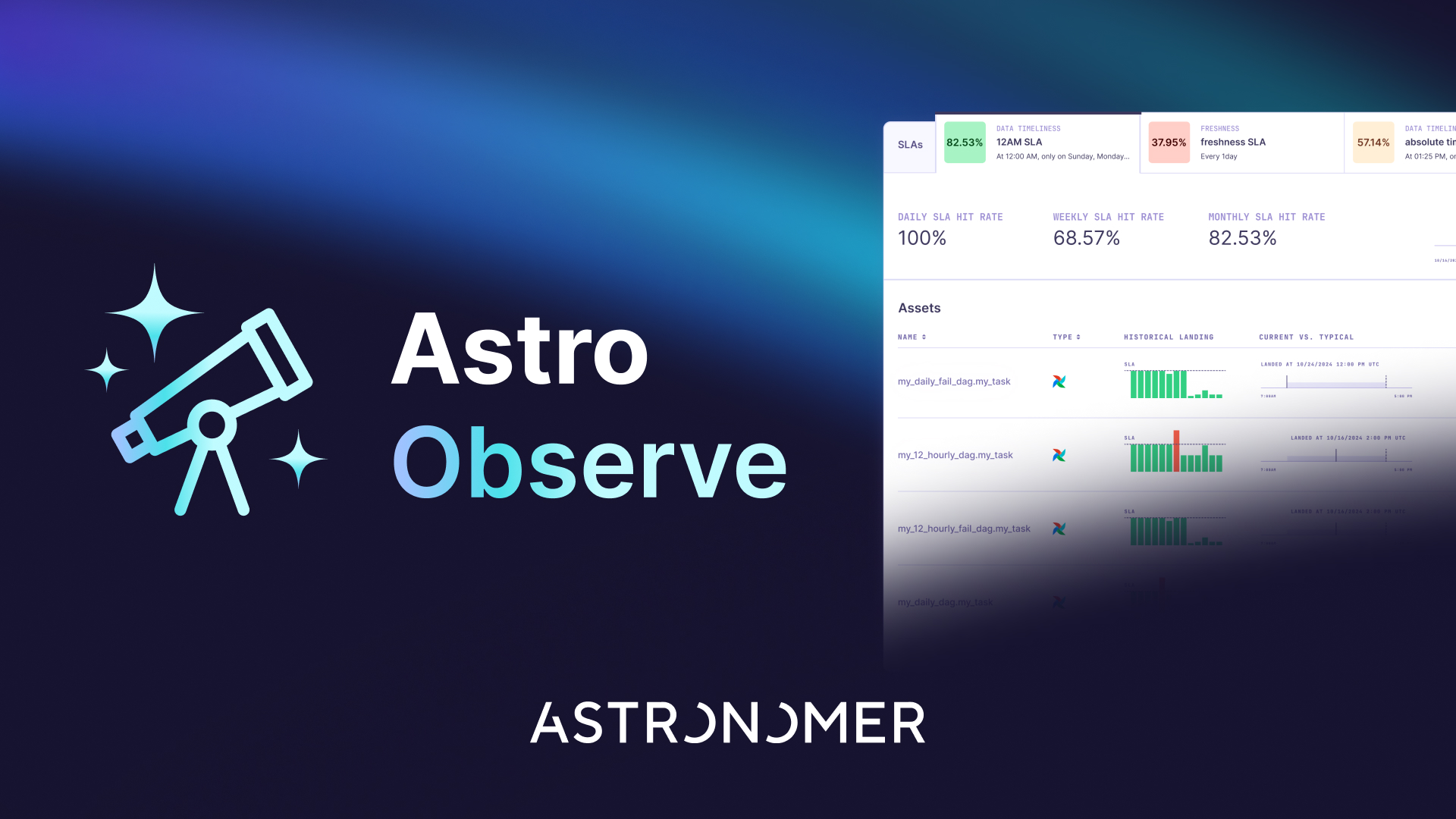 Astro Observe